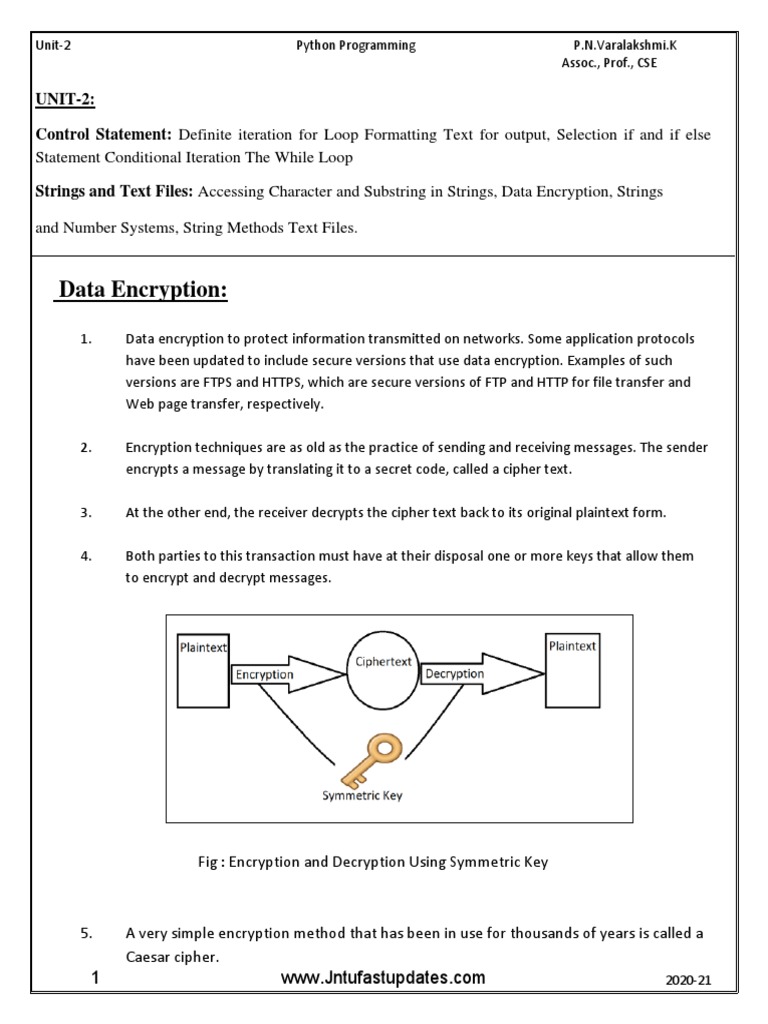 R19 Python Unit 2 Ref 2 Pdf Encryption Decimal 8387