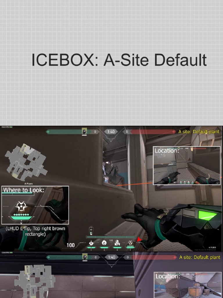 Icebox Cheatsheet | PDF