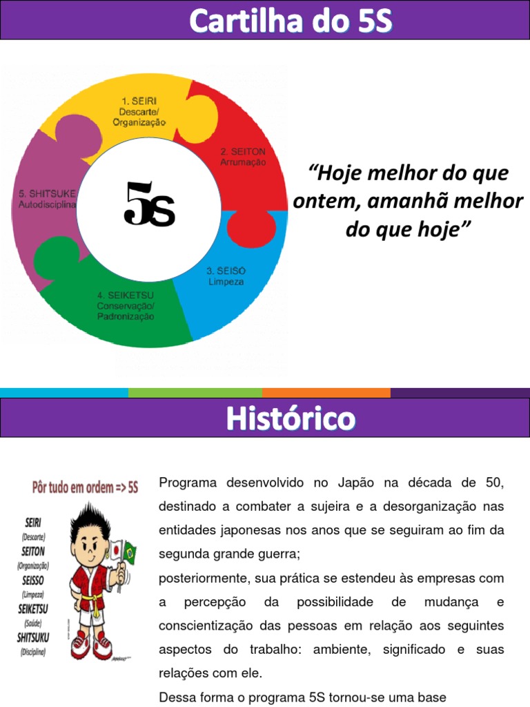 Cartilha 5S | PDF | Qualidade (negócios) | Tempo