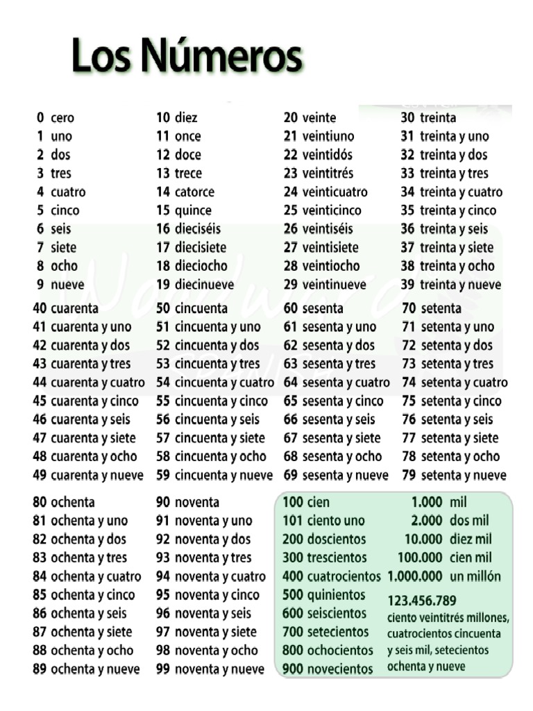 Los Números Escritos en Palabras | PDF