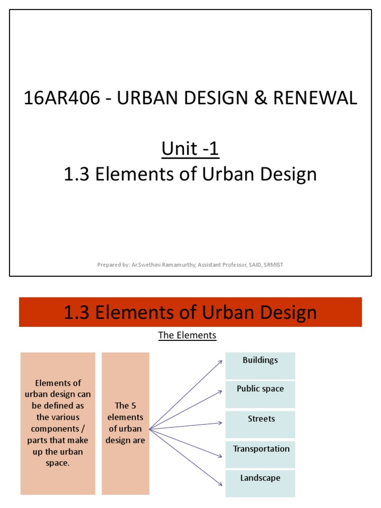 Five Elements of Urban Design | PDF | Urban Design | Natural Environment