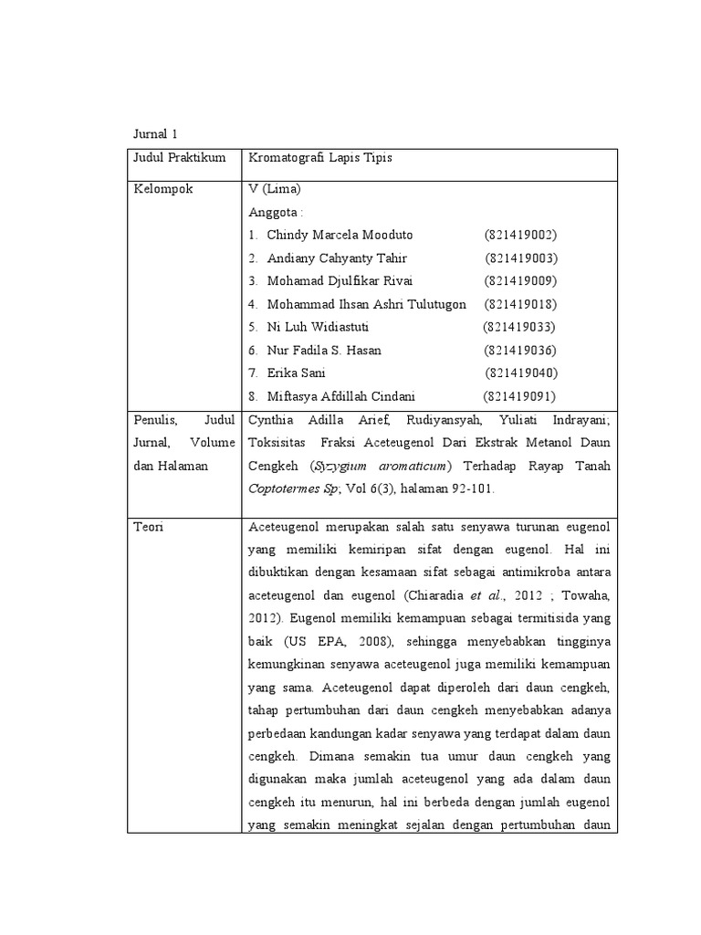 Maping KKG Kelompok 1 | PDF