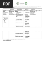 Postoperative Nursing Care Plan For Cesarian Section Patient Case Pres ...