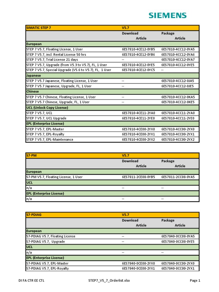 STEP V5 7 Orderlist en | Download Free PDF | Software | Computing