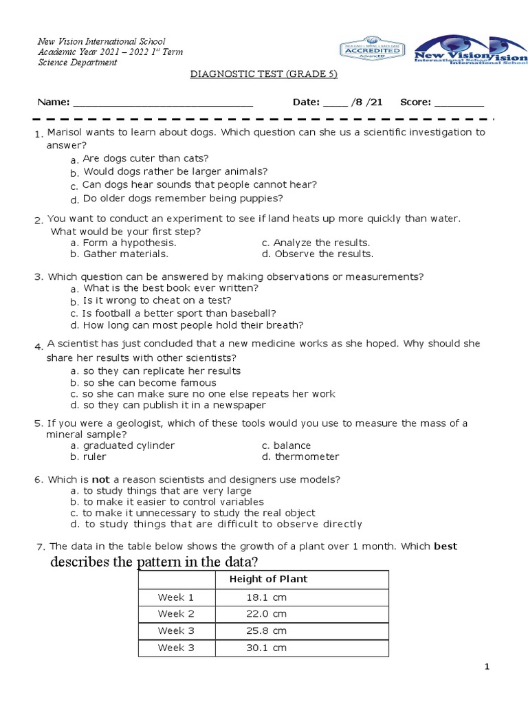 Describes The Pattern in The Data?: Diagnostic Test (Grade 5) | PDF ...