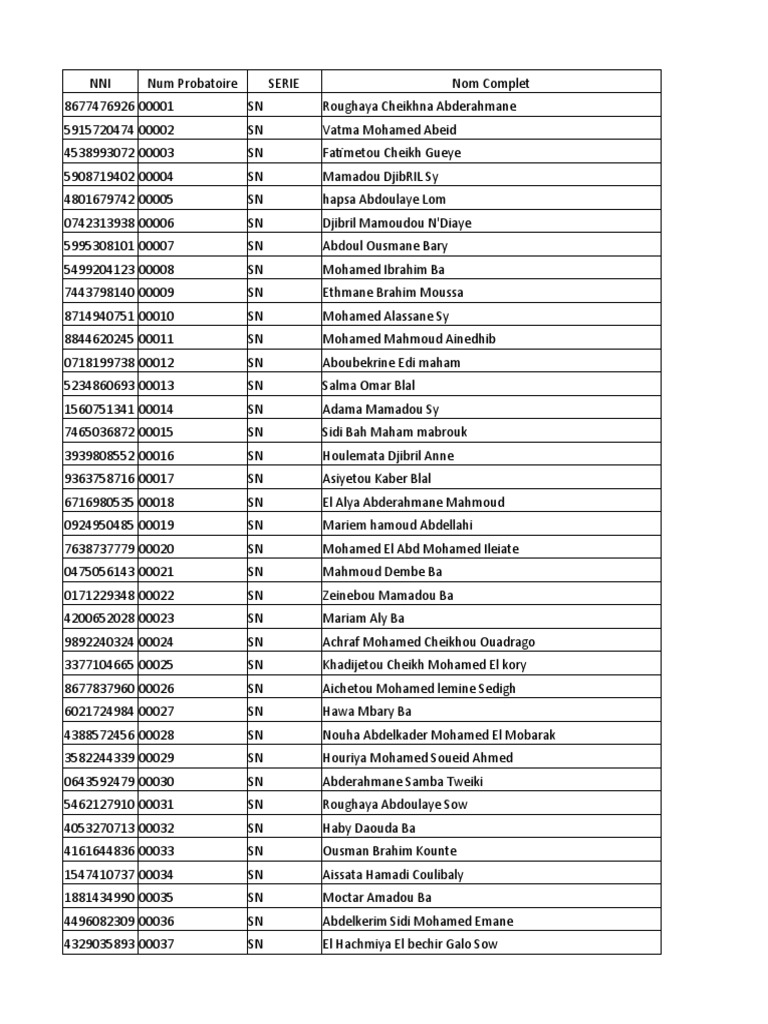 Res Proba 2021 2 | PDF