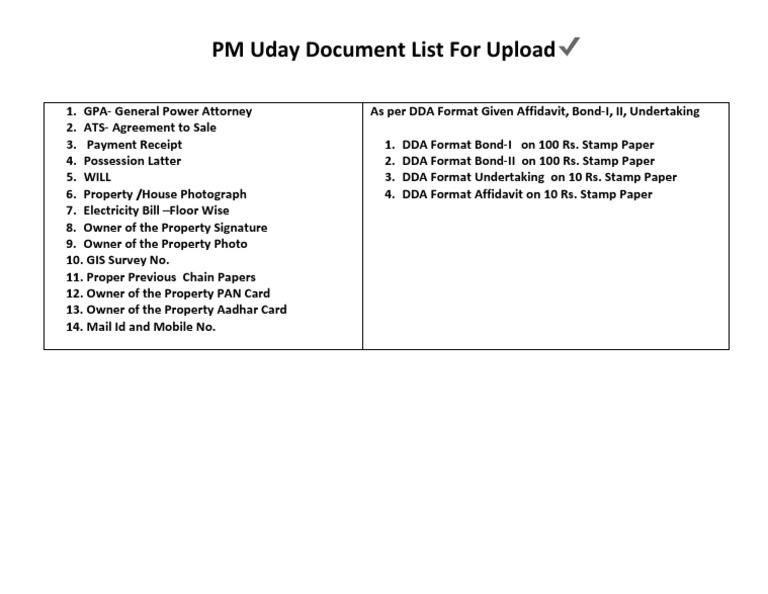 DDA Check List | PDF