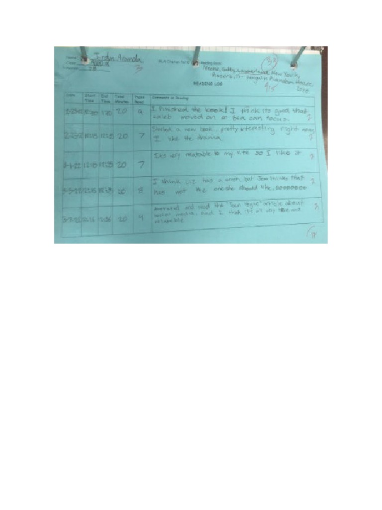 Avid Reading Log | PDF