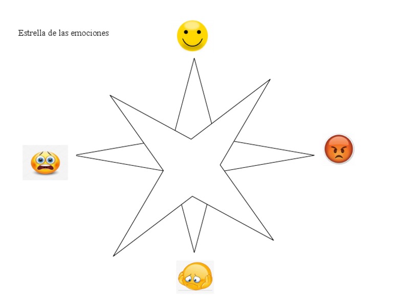 Estrella de Las Emociones | PDF