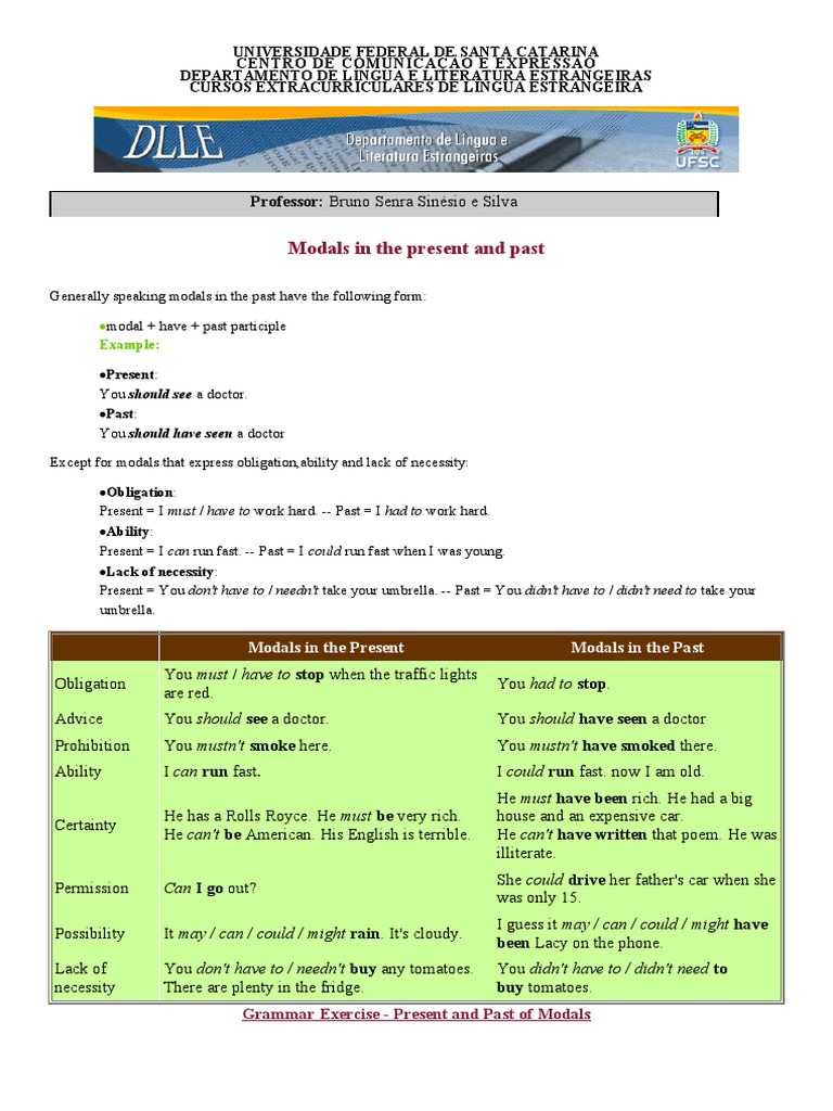 Extra Review Past Modals | PDF