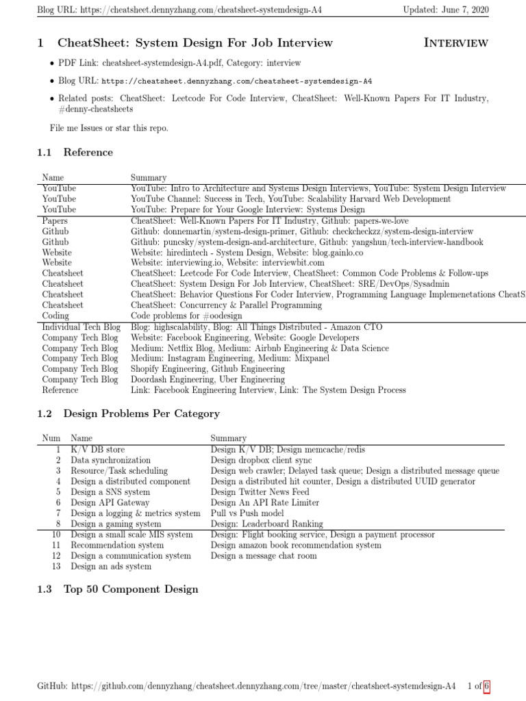 System Design Cheatsheet 1651760511 | Download Free PDF | Load ...