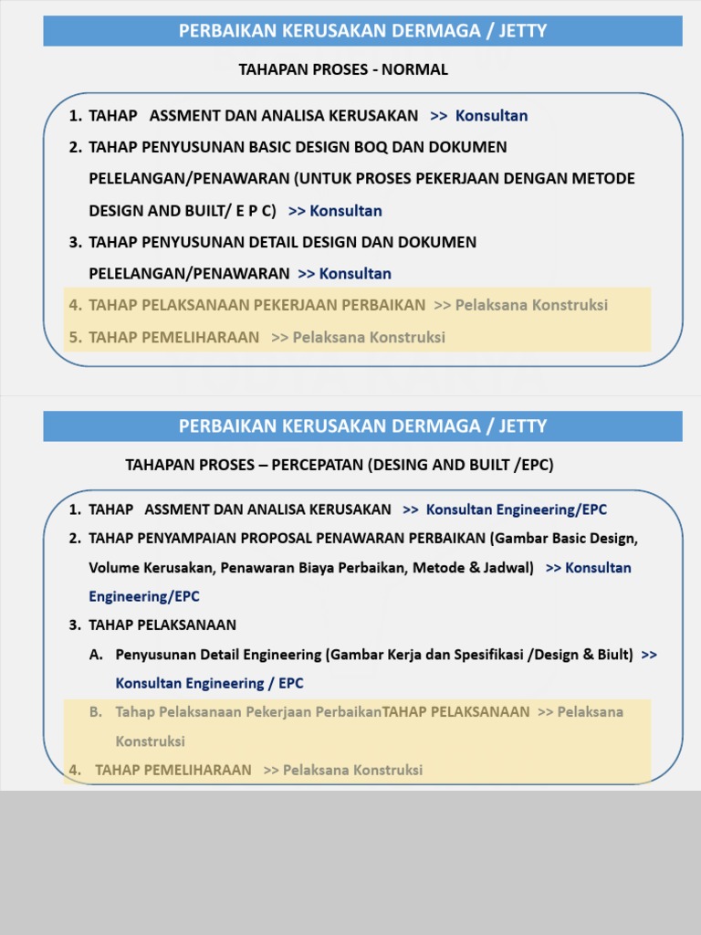 Proses Perbaikan Dermaga Jetty | PDF