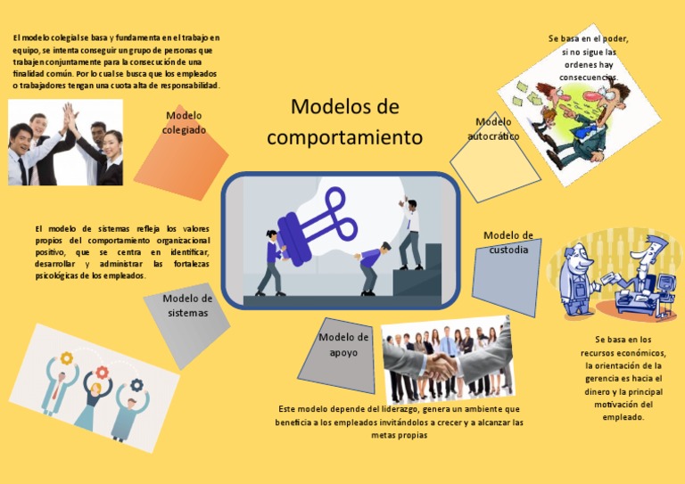 Análisis del modelo colegiado y su enfoque en el trabajo en equipo para ...