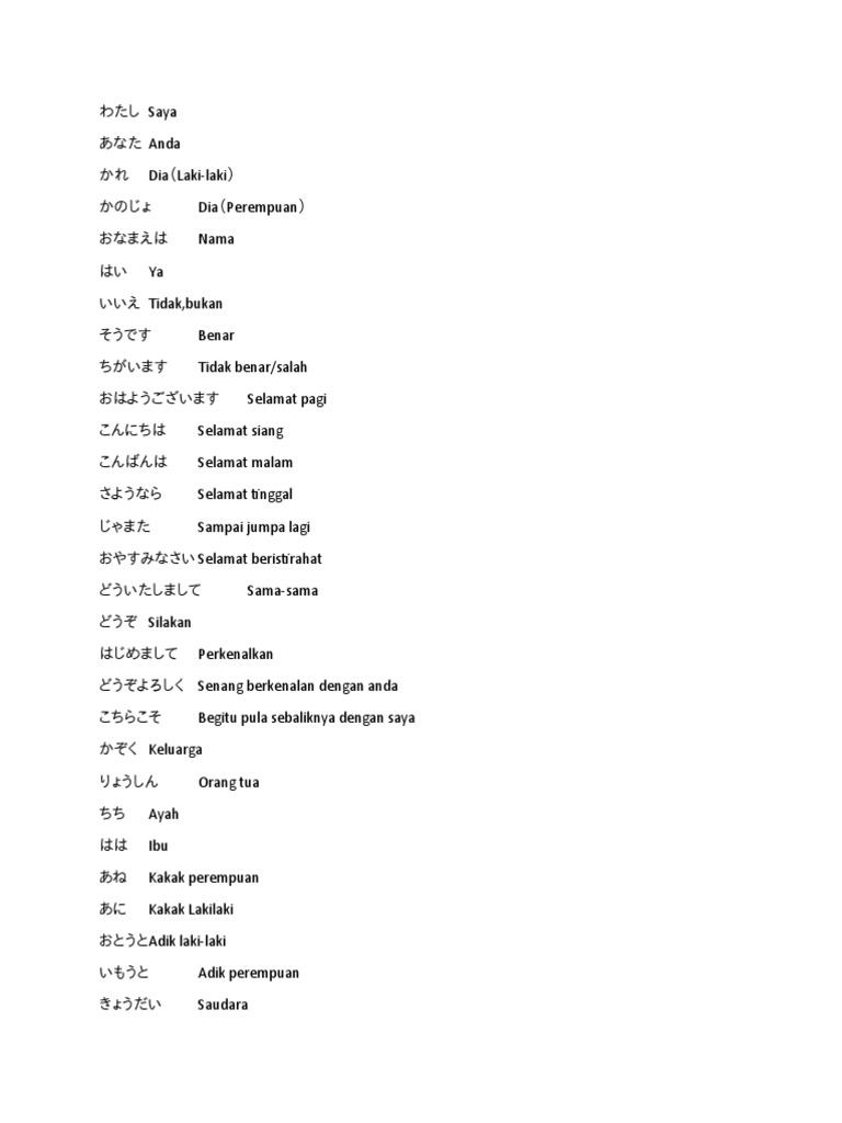 List Kotoba N5 | PDF