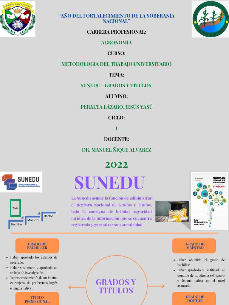 Requisitos SUNEDU para Grados y Títulos | PDF
