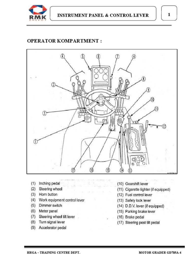 Instrument Panel (5 Files Merged) | PDF | Teknologi & Rekayasa