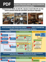 Pedoman Penyusunan Andal Dan RKL-RPL | PDF