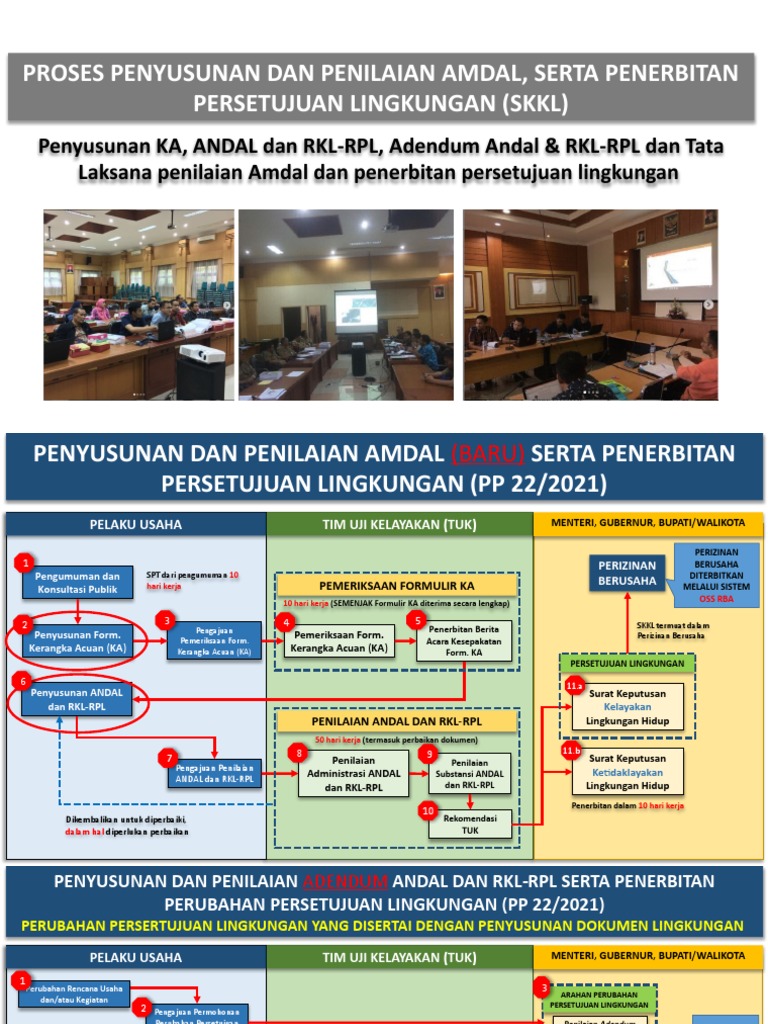 Penyusunan Form Ka, Andal Dan RKL-RPL | PDF