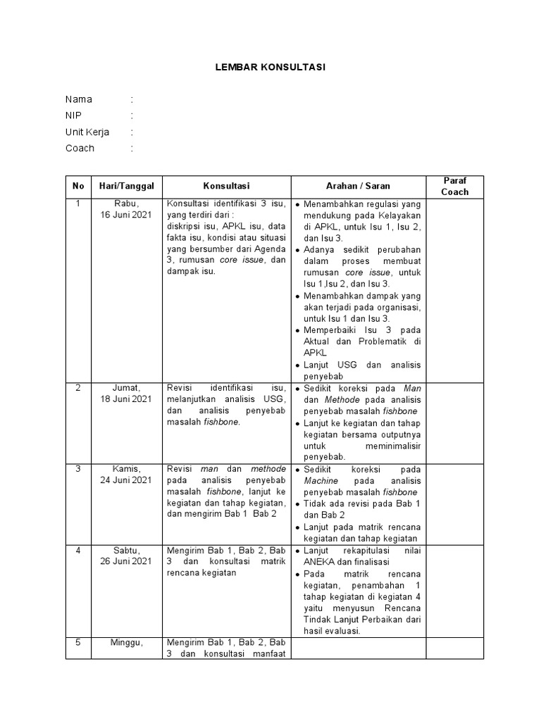 Contoh Lembar Coaching | PDF