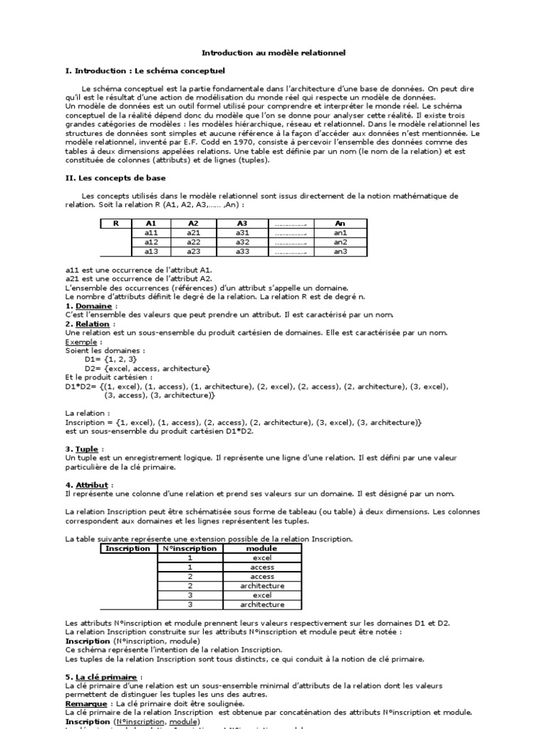 Introduction Au Modèle Relationnel | PDF | Modèle relationnel ...