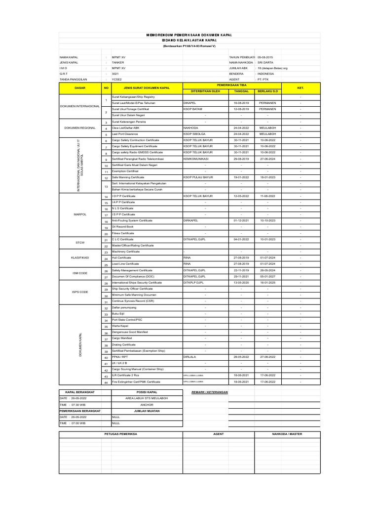 Dokumen Pemeriksaan Kapal Tanker MPMT XV | PDF | Oceans | Law Of The Sea