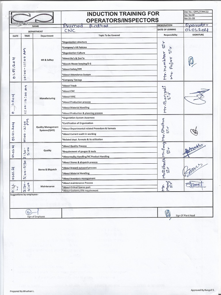 Induction Training | PDF