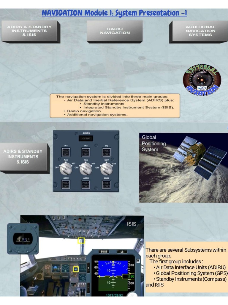 Navigation System@ A320 | PDF