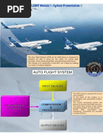 AIRBUS A320 DEBRIEFING SCHEMATICS - AviationHunt 2 | PDF