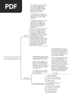 Before The Sun Poem Notes | PDF | Poetry