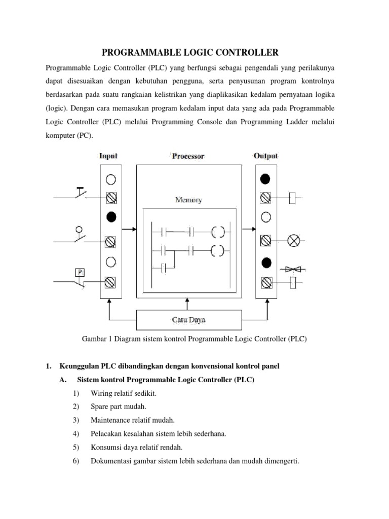 Programmable Logic Controller | PDF