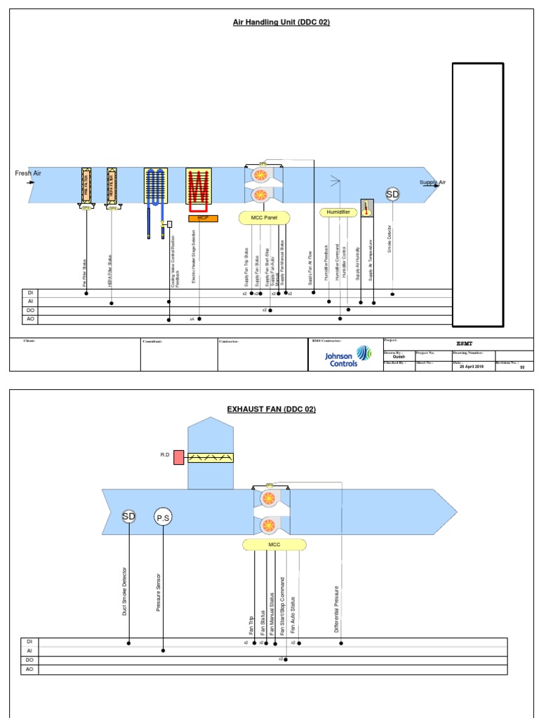 Air Handling Unit (DDC 02) | PDF | Building Engineering | Automation