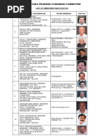 IPS Officer List-2025 | PDF | Bangalore | Ranks