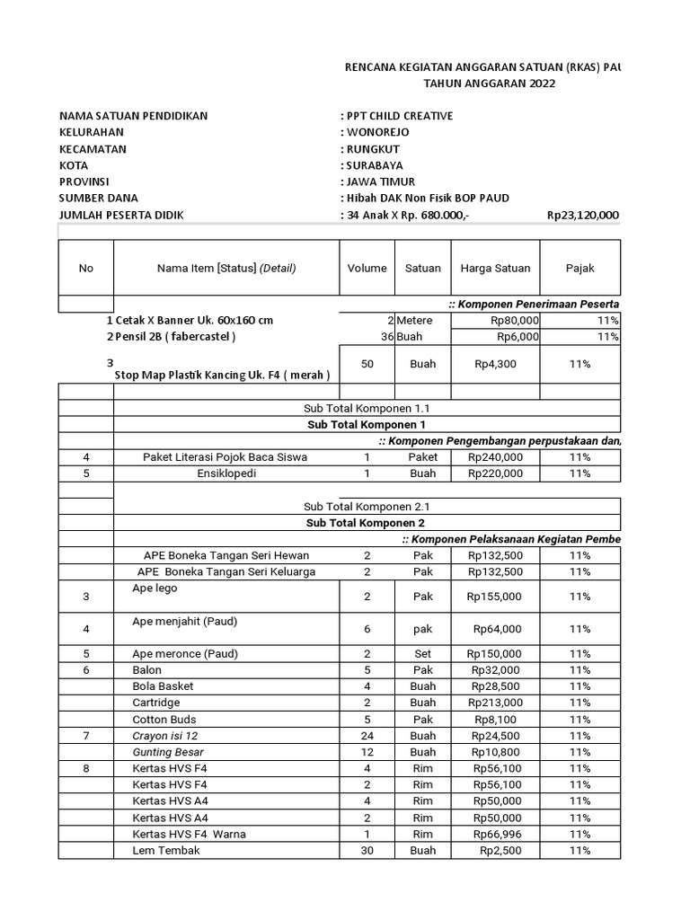 Contoh RKAS BOP 1 TAHUN 2022 MANUAL | PDF