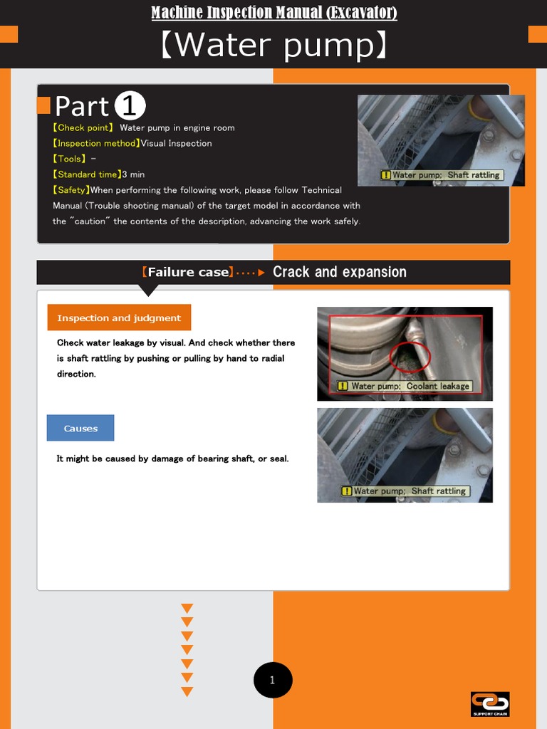 Water Pump Failure Case Pdf