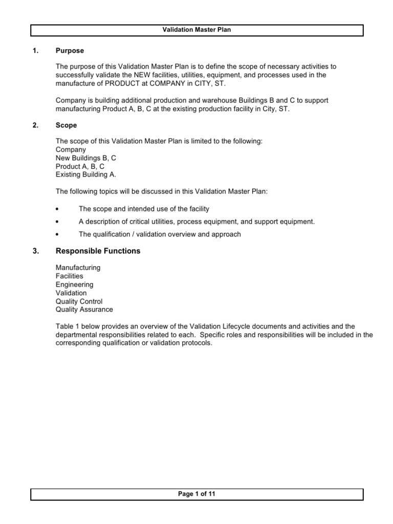 Validation Master Plan Example | PDF | Verification And Validation | Specification (Technical ...