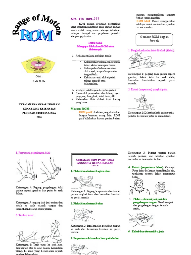 Leaflet ROM | PDF