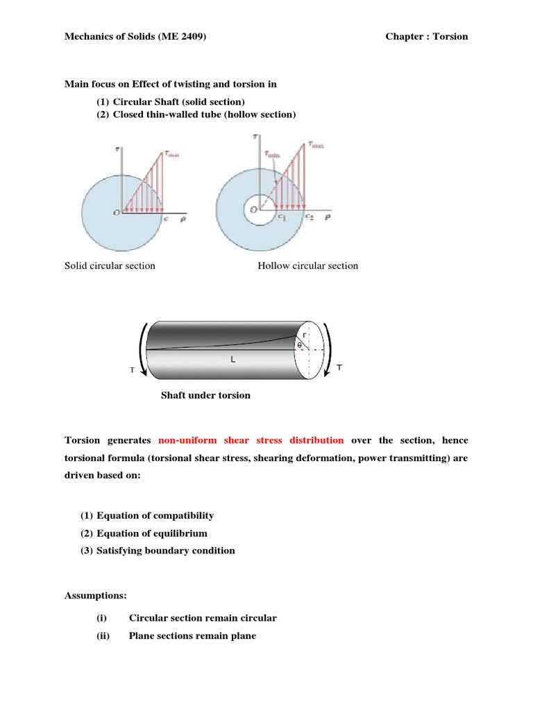 Solid Circular Section Hollow Circular Section: Non-Uniform Shear ...