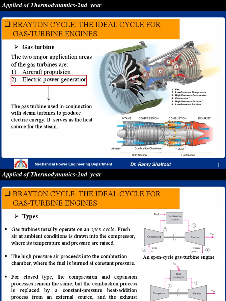 Gas Turbines and Its Modifications | PDF | Gas Turbine | Gases