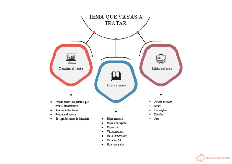 Esquema para Editar e Imprimir 1 | PDF