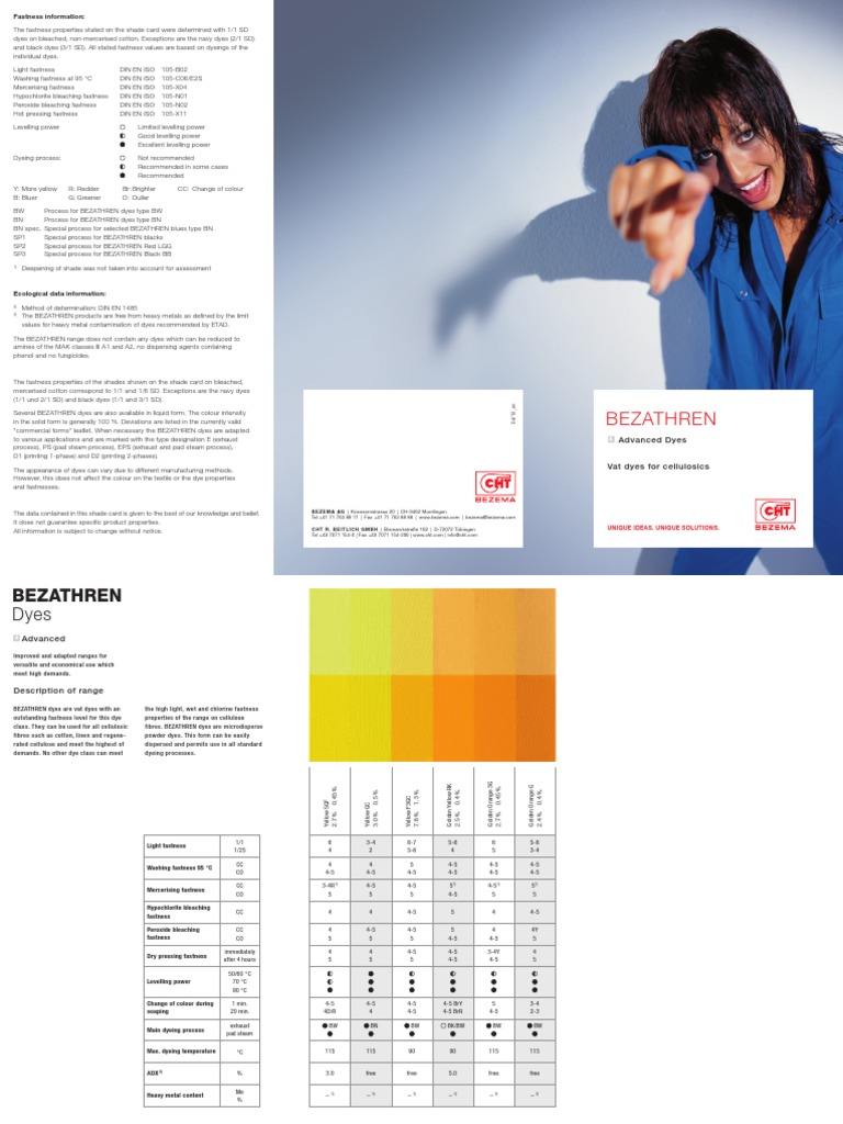 Shade Card BEZATHREN | PDF | Dye | Bleach