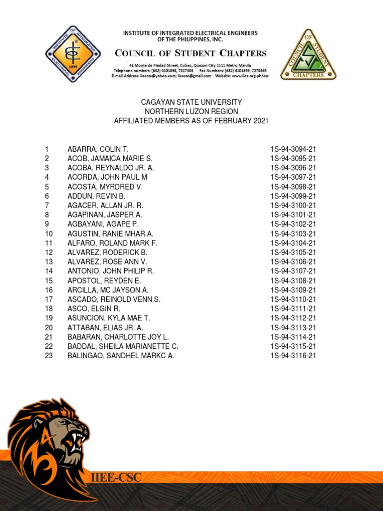 Csu List of Members As of February 2021 | PDF | Sports & Recreation
