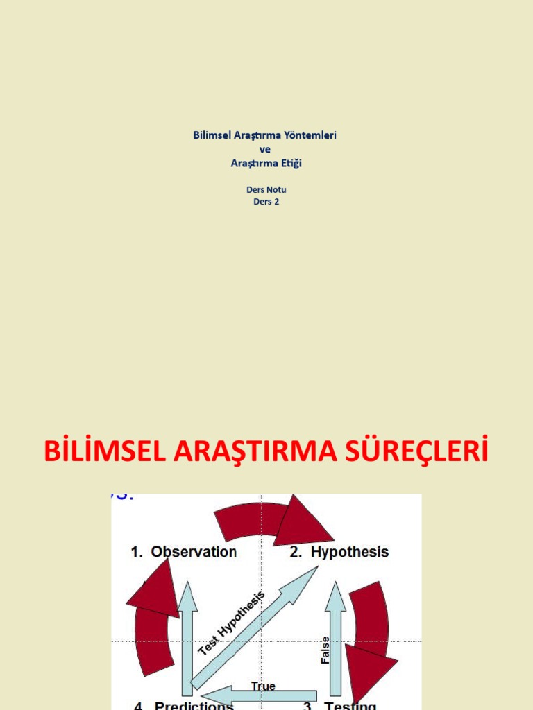 Bilimsel Araştırma Yöntemleri Ders3 | PDF