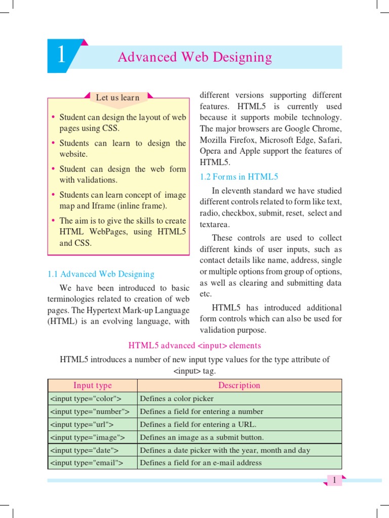 Advanced Web Designing: Let Us Learn | PDF | Html Element | Html