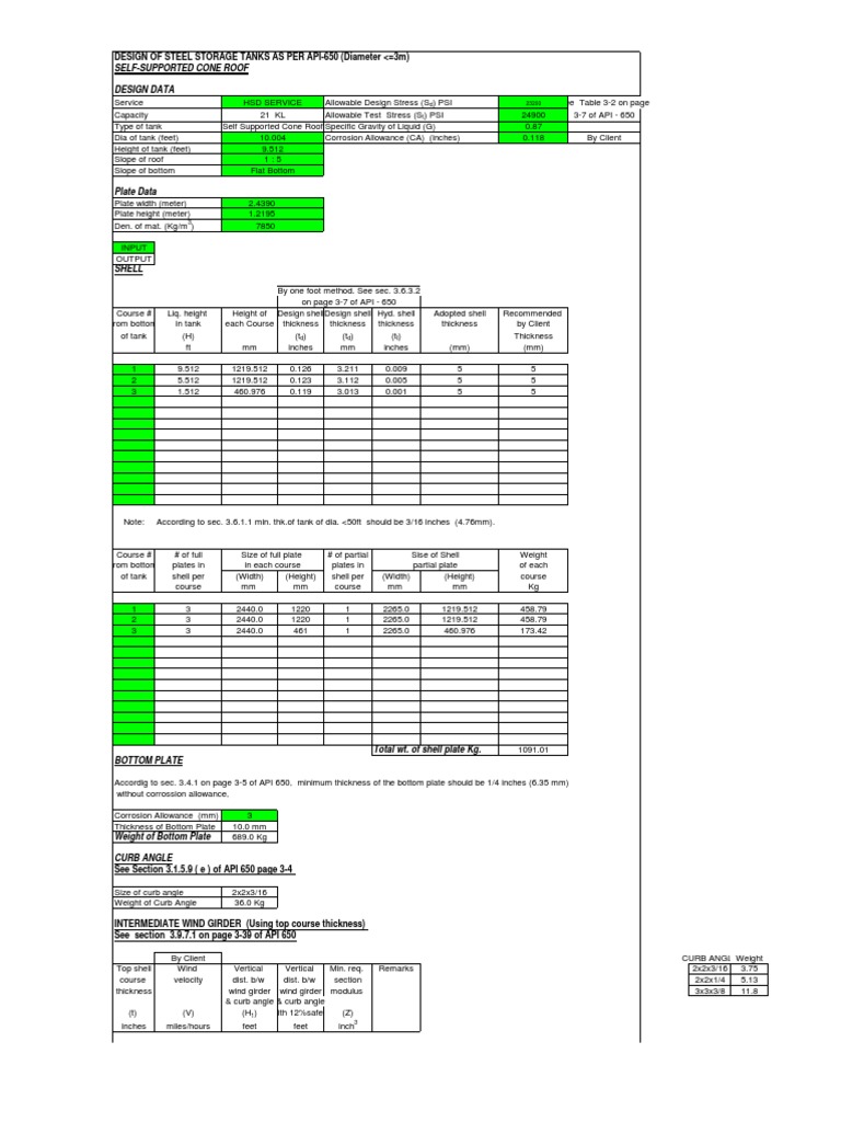 Self-Supported Cone Roof Design Data: Design of Steel Storage Tanks As ...