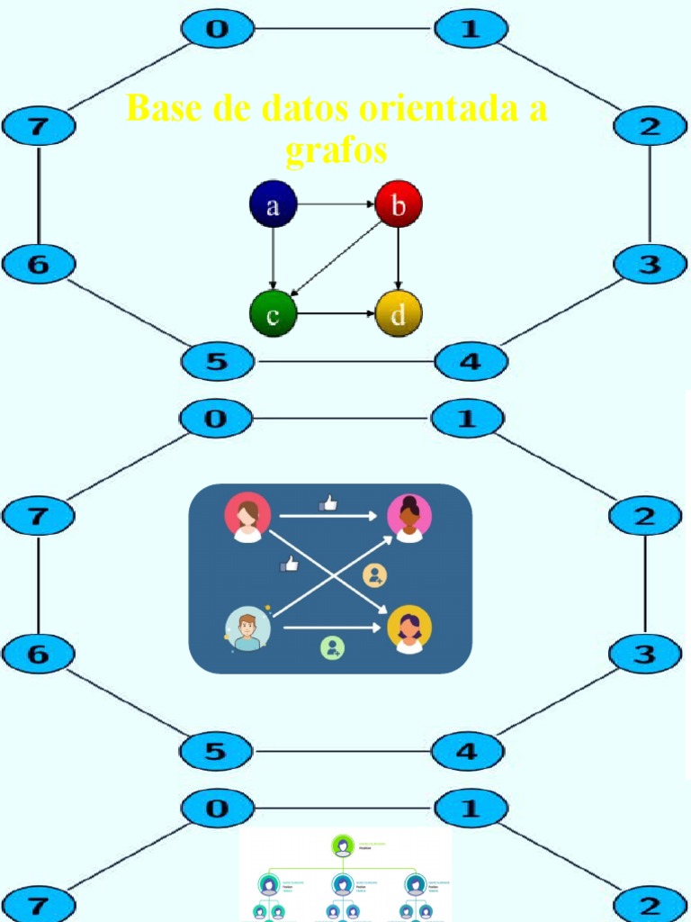 base-de-datos-orientada-a-grafos-pdf