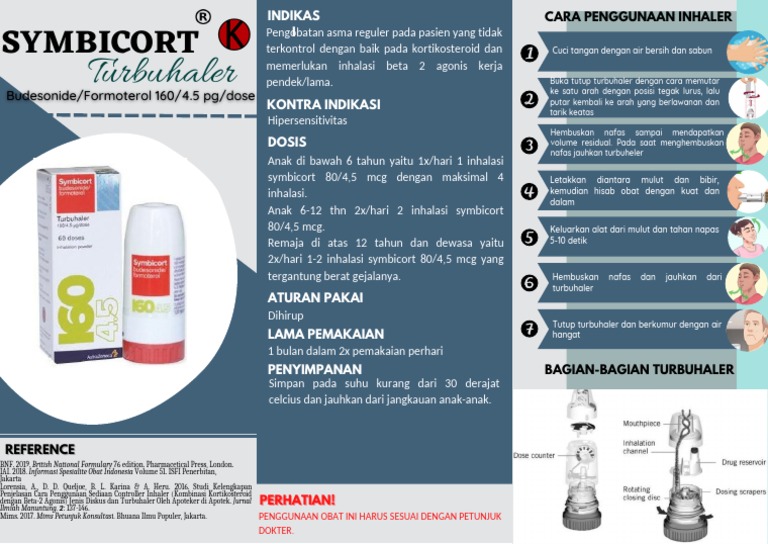 Panduan Penggunaan Inhaler Symbicort | PDF