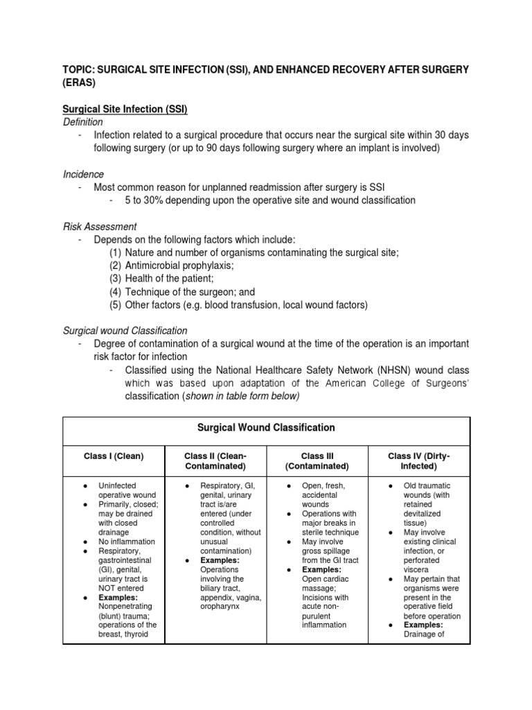 SSI and ERAS, Complications of TAHBSO | PDF | Surgery | Infection
