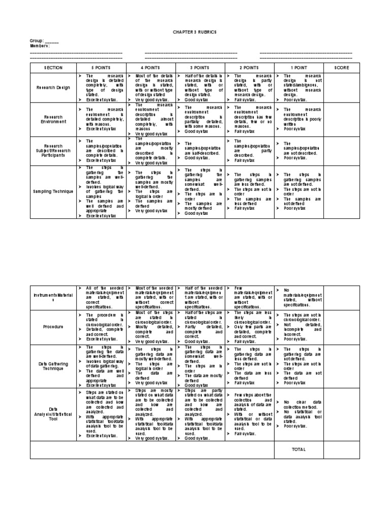Chapter 3 Rubrics Research Design | PDF | Computing | Scientific Method