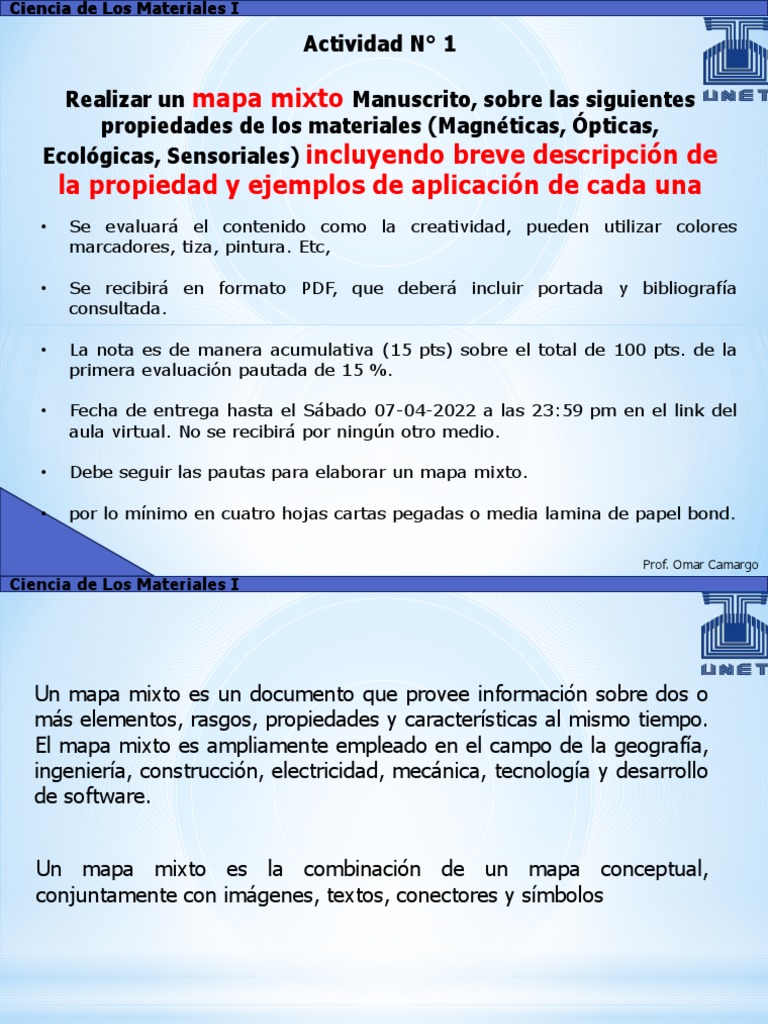 Actividad #1 | PDF