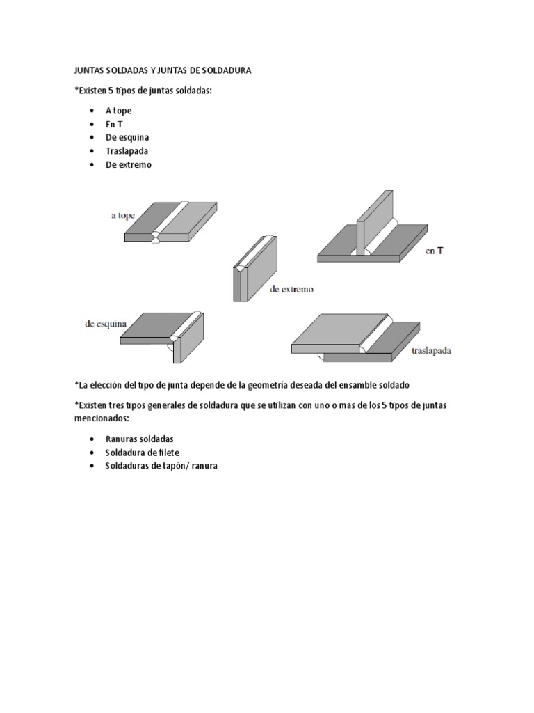 Juntas Soldadas y Juntas de Soldadura | PDF